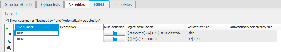 Configuration groups